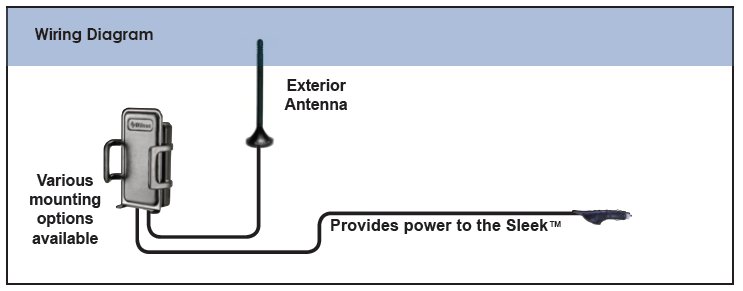 Homemade Cell Phone Signal Booster Circuit Diagram - Homemade Ftempo Homemade Cell Phone Signal Booster Circuit Diagram - Homemade Ftempo